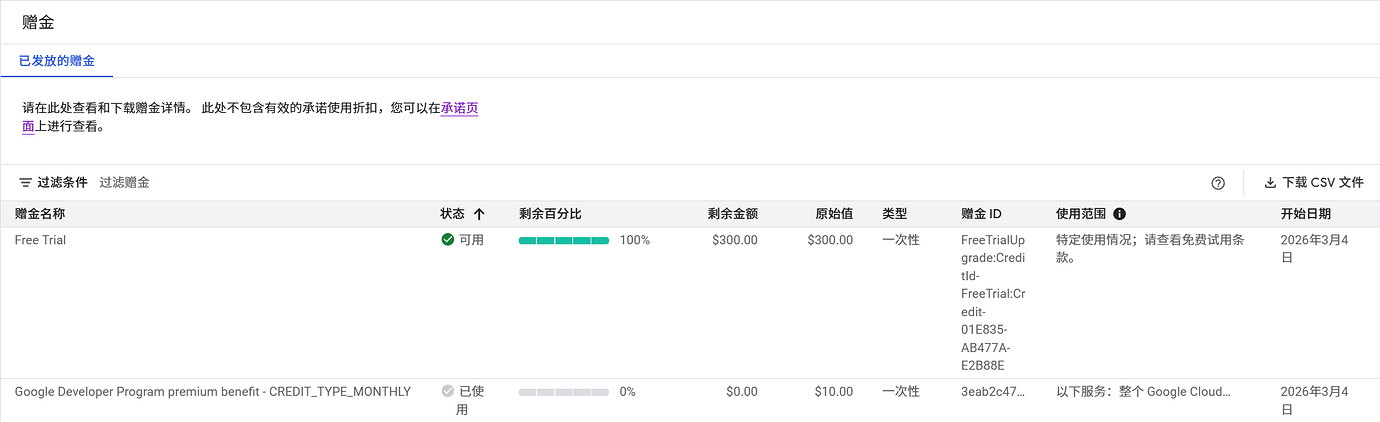 请问 GCP 300刀的赠金现在是无法抵扣Gemini API的使用了吗？ - 开发调优 - LINUX DO