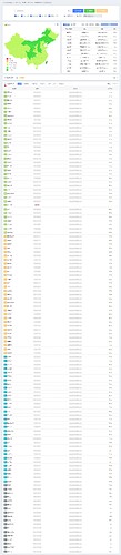 Pximg.org 开放 API 接口 | 公益pixiv图片代理加速 - 资源荟萃 - LINUX DO
