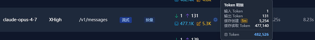CC 缓存现在都是5分钟吗？ - 开发调优 - LINUX DO