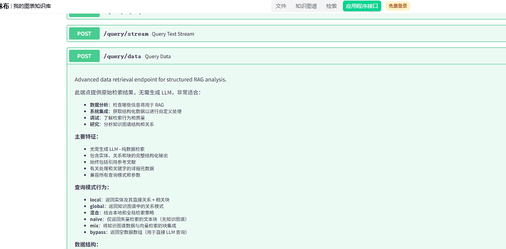 浅记本地部署lightrag连接dify - 开发调优 - LINUX DO