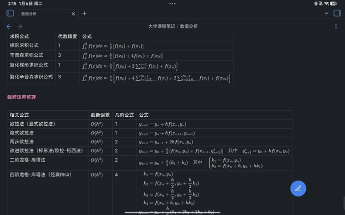 Obsidian+Typora笔记管理方案（含图床配置和同步配置） - 开发调优 - LINUX DO