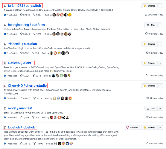 今天的github typeScript分榜，linuxdo含量好高 w，都是熟悉的佬友项目 - 搞七捻三 - LINUX DO