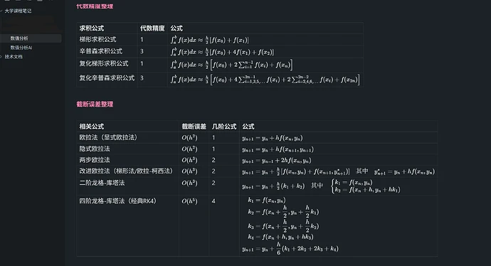 Obsidian+Typora笔记管理方案（含图床配置和同步配置） - 开发调优 - LINUX DO